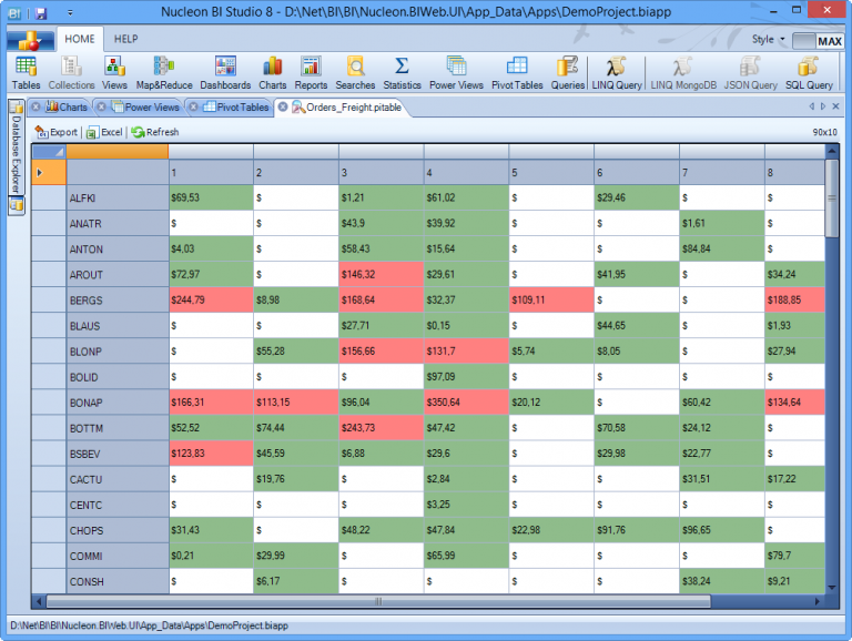 BIStudio-PivotTable-1000-750 – Nucleon Software