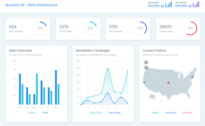 Nucleon Software – Business Intelligence, Data Science, Big Data