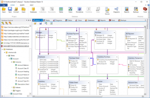 Nucleon Software – Business Intelligence, Data Science, Big Data