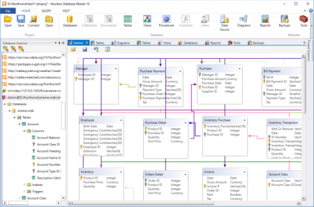 Nucleon Software – Business Intelligence, Data Science, Big Data