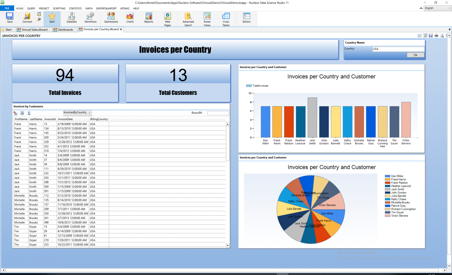 Chinook Music Store Database Sample – Nucleon Software