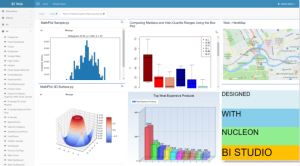 Nucleon Software – Business Intelligence, Data Science, Big Data