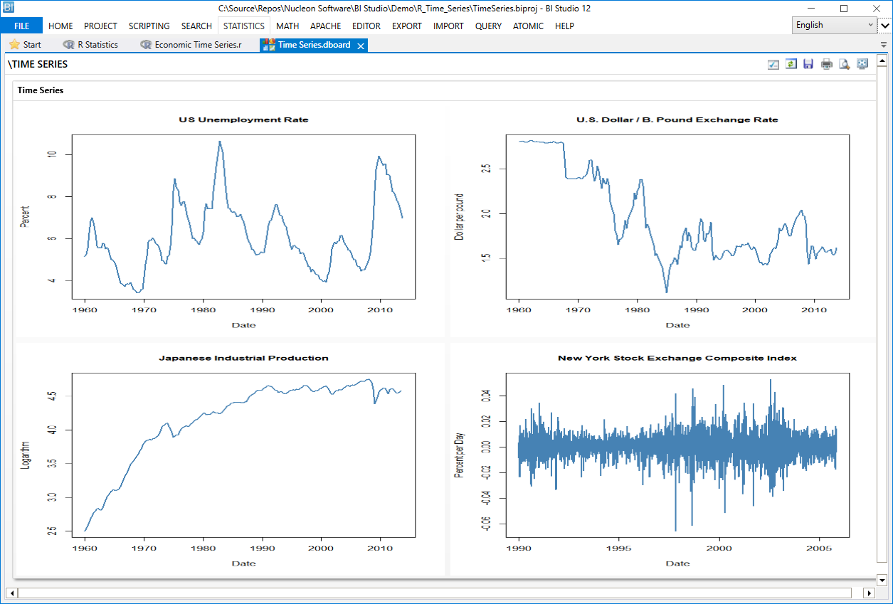 Nucleon BI-Time Series Data and Serial Correlation – Nucleon Software Nucleon BI-Time Series Data and Serial Correlation – Nucleon Software