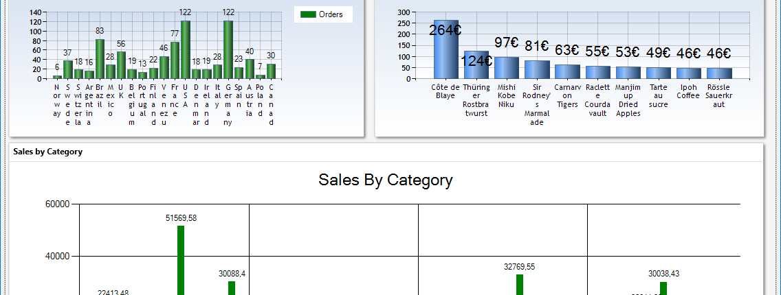 Business Intelligence with MongoDB Query – Nucleon Software Business Intelligence with MongoDB Query – Nucleon Software